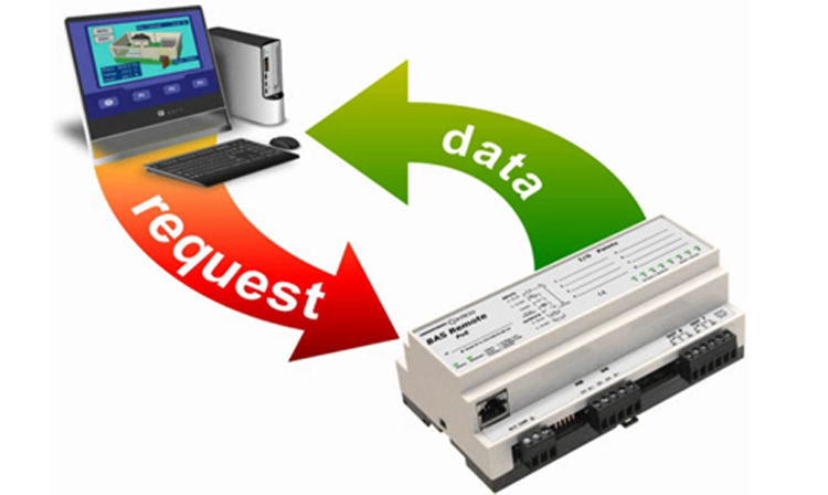 Contemporary Controls